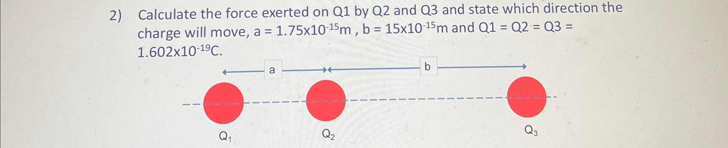Solved Calculate the force exerted on Q1 ﻿by Q2 ﻿and Q3 ﻿and | Chegg.com