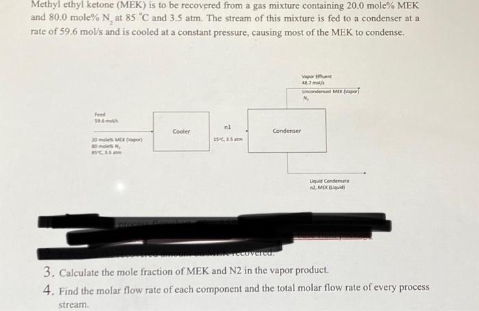 Solved Methyl ethyl ketone (MEK) is to be recovered from a | Chegg.com