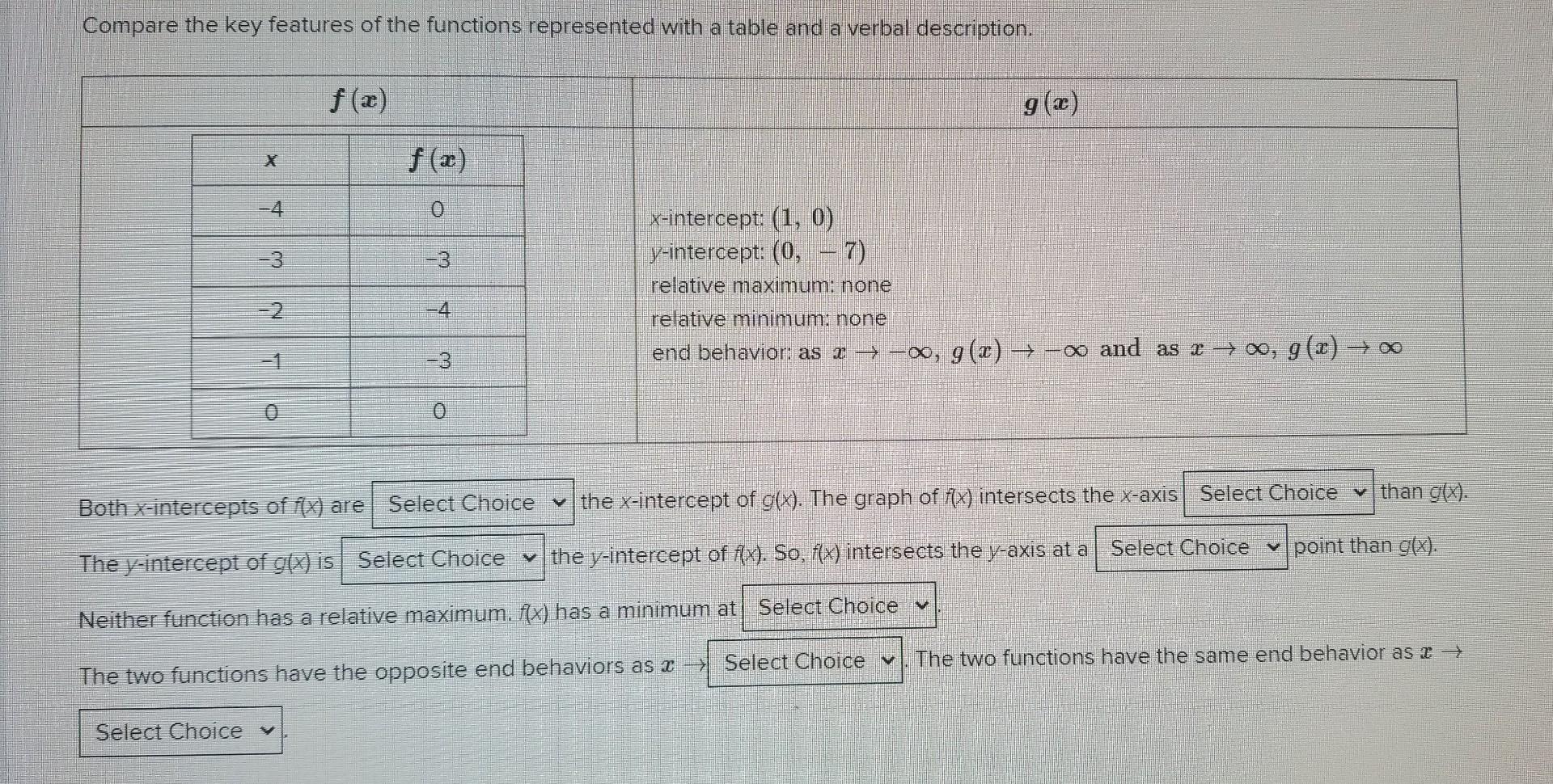 Compare the key features of the functions represented | Chegg.com