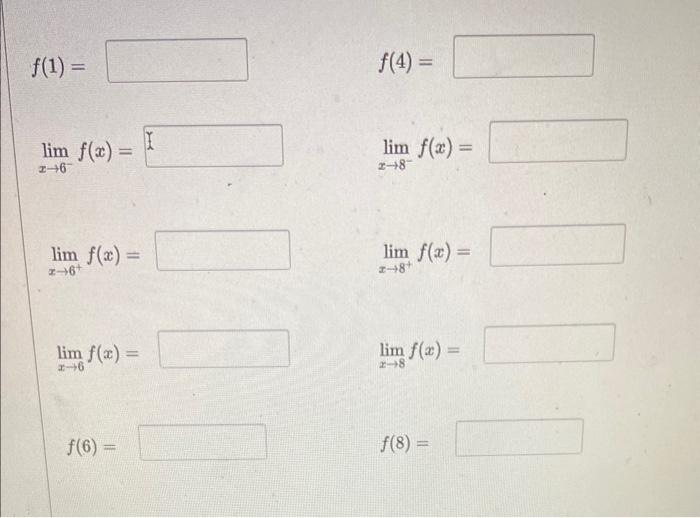 Solved Use the graph of f(x) shown below: Fill in the | Chegg.com