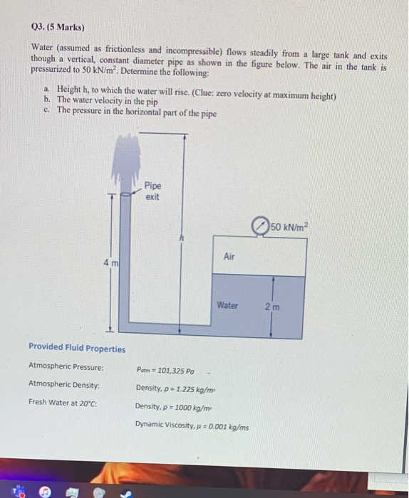 Solved Q3. (5 Marks) Water (assumed as frictionless and | Chegg.com Solved Q3. (5 Marks) Water (assumed as frictionless and | Chegg.com