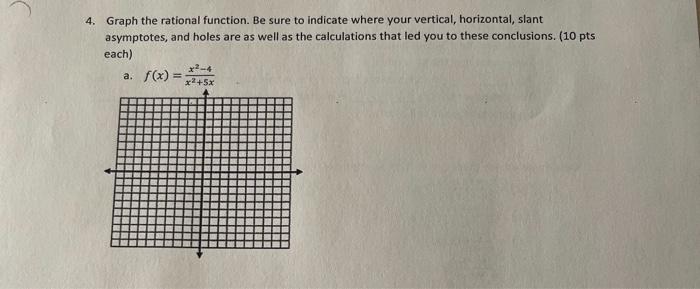 Solved 4. Graph the rational function. Be sure to indicate | Chegg.com