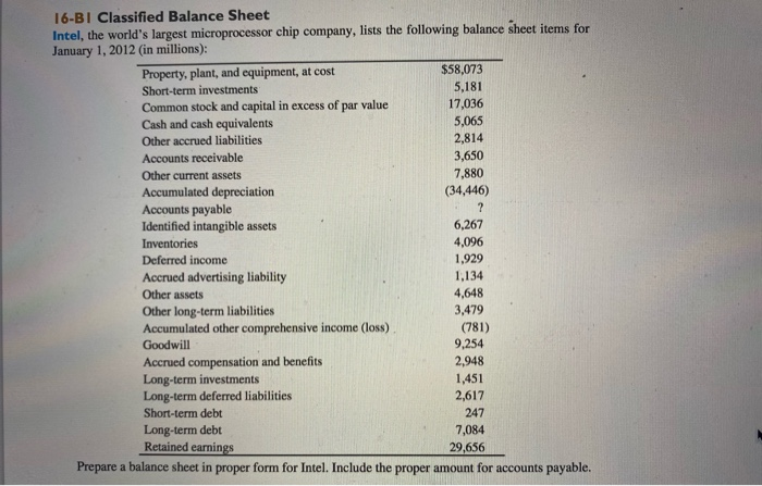Solved 16-BI Classified Balance Sheet Intel, the world's | Chegg.com