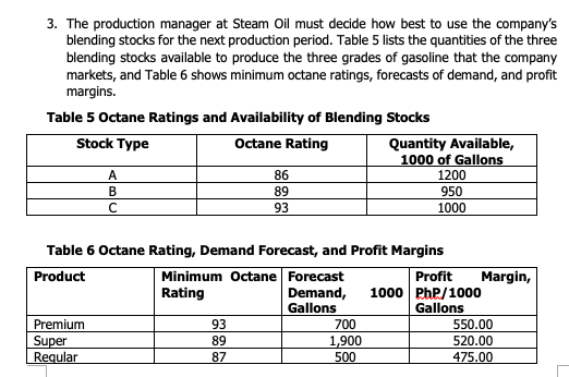 Solved a. ﻿Formulate the Linear Programming Model.Solve | Chegg.com