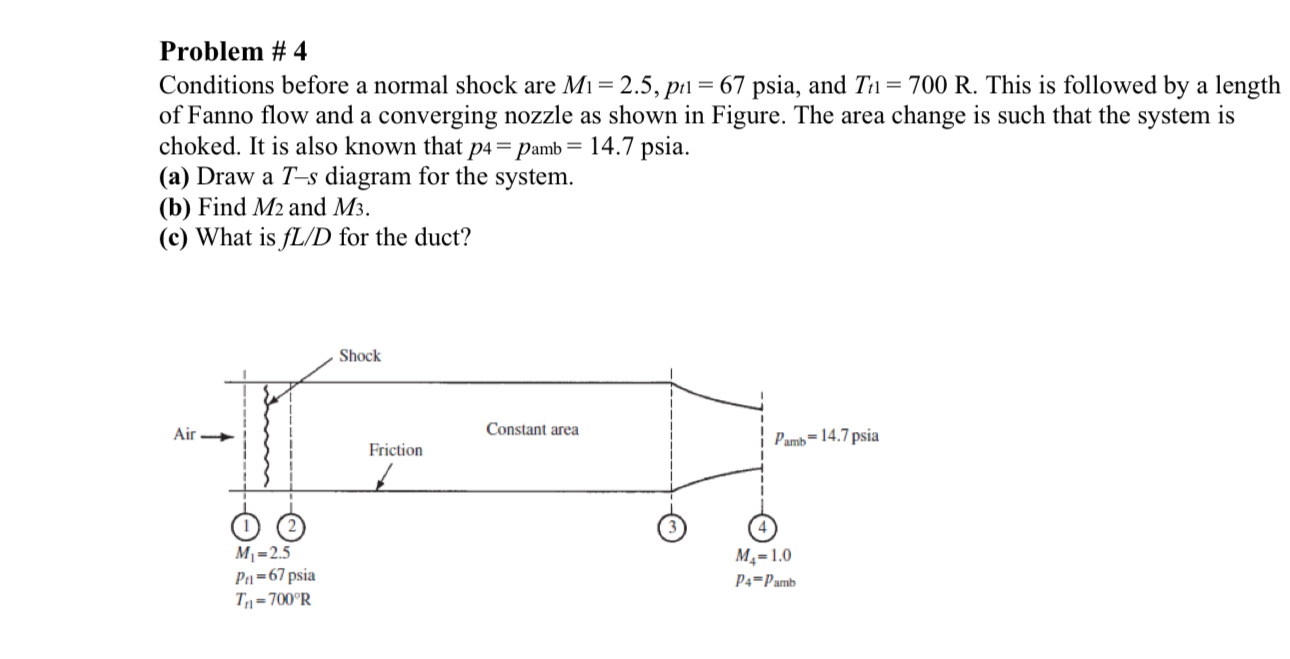 Solved Problem # 4Conditions before a normal shock are | Chegg.com