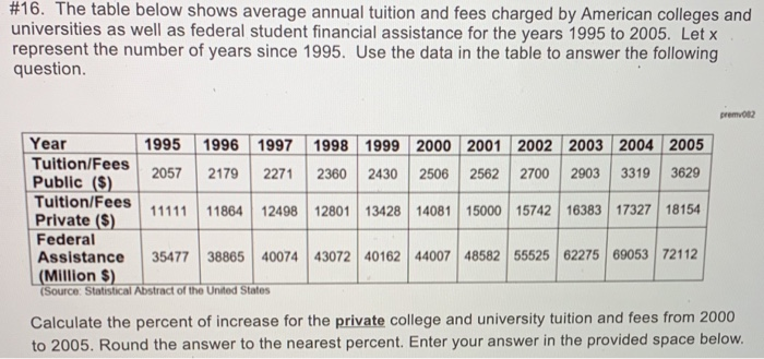 Solved #13. The table below shows average annual tuition | Chegg.com Solved #13. The table below shows average annual tuition | Chegg.com