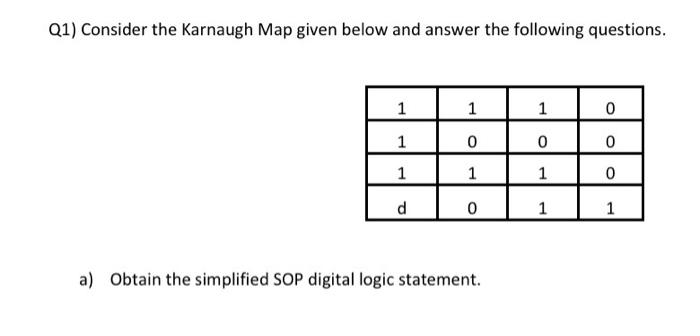 Solved Q1) Consider the Karnaugh Map given below and answer | Chegg.com