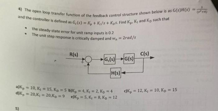 Solved 4) The open loop transfer function of the feedback | Chegg.com