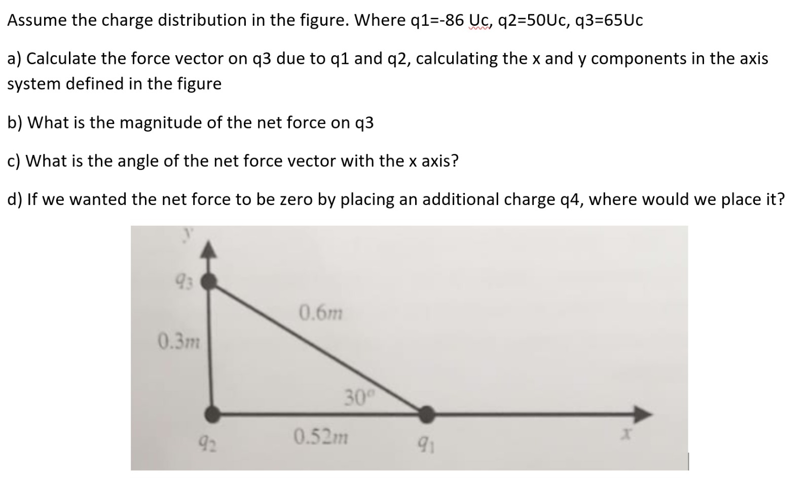 Assume the charge distribution in the figure. Where | Chegg.com