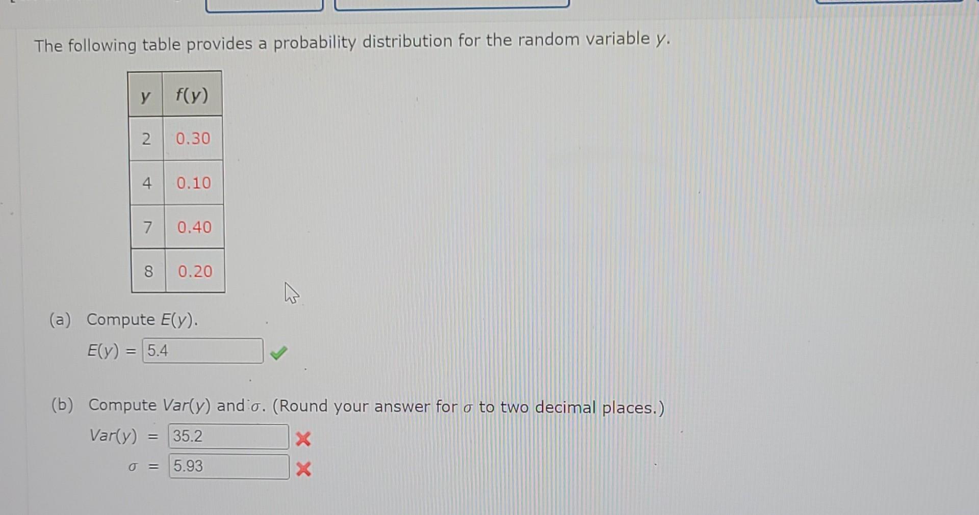 Solved The following table provides a probability | Chegg.com