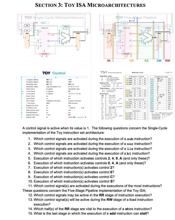SECTION 3: TOY ISA MICROARCHITECTURES TOY | Chegg.com