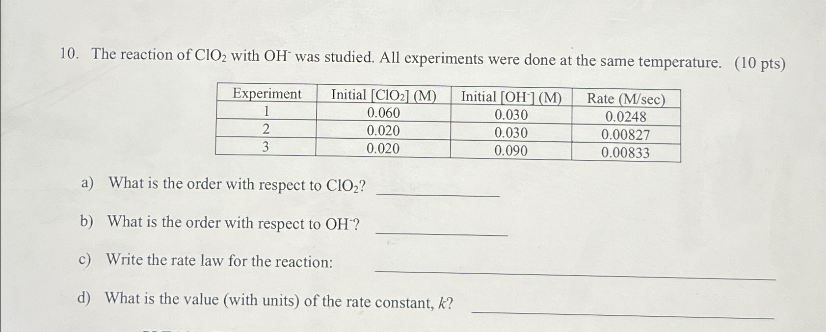 Solved The reaction of ClO2 ﻿with OH-was studied. All | Chegg.com