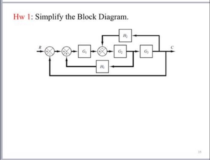 Solved Hw 1: Simplify the Block Diagram. H₂ G G | Chegg.com