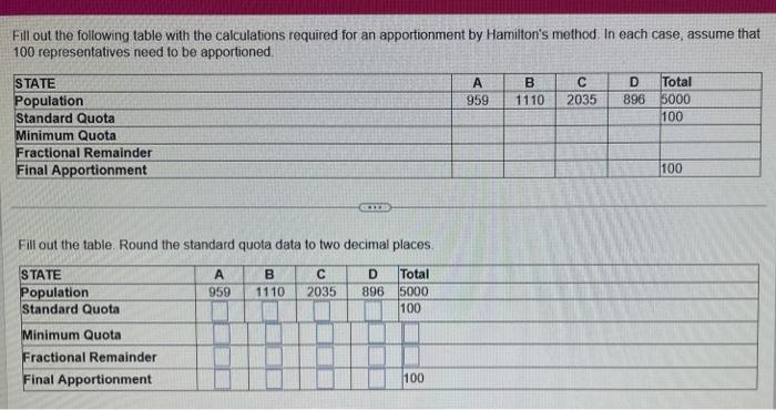 Solved Fill out the following table with the calculations | Chegg.com