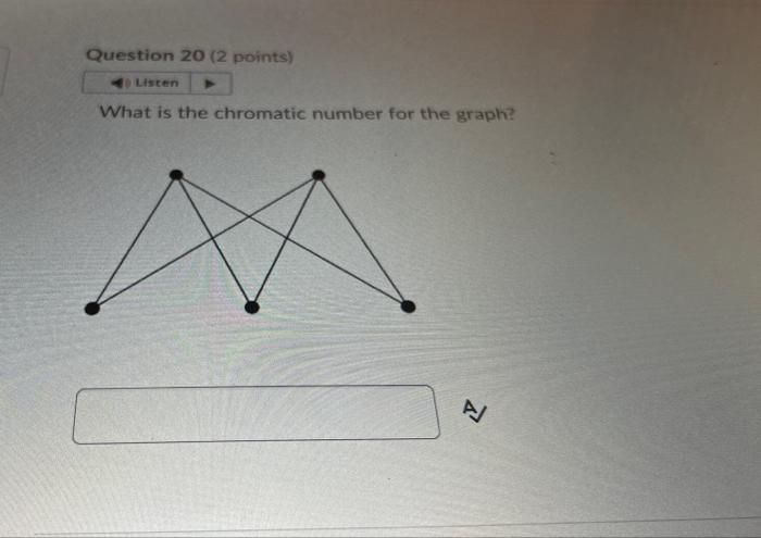 Solved What is the chromatic number for the graph? | Chegg.com