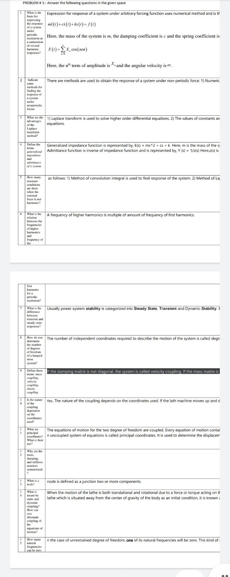 Solved Question about mechanical Vibrations | Chegg.com