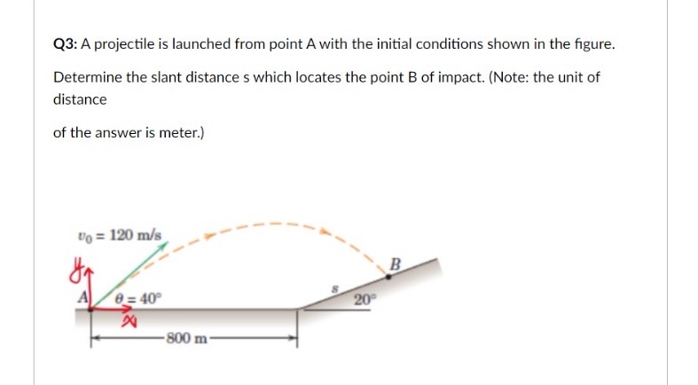 Solved Q3: A projectile is launched from point A with the | Chegg.com