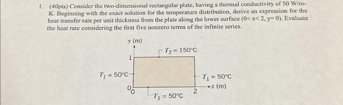 Solved 1. (40pts) Consider the two-dimensional rectangular | Chegg.com
