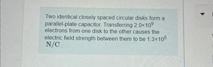Solved Two identical closely spaced circular disks form a | Chegg.com