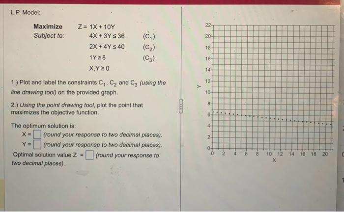 Solved Please answer the graph clearly and ensure it is | Chegg.com