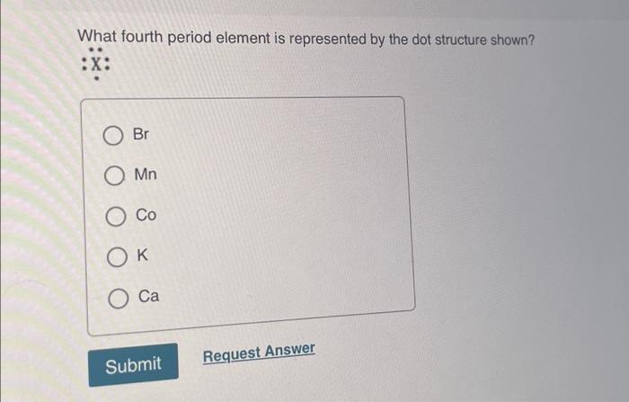 Solved What fourth period element is represented by the dot | Chegg.com