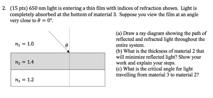 Solved 2. (15 pts) 650 nm light is entering a thin film with | Chegg.com