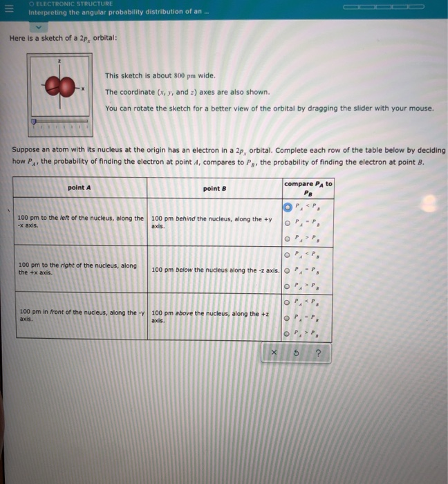 Solved O ELECTRONIC STRUCTURE Interpreting the angular | Chegg.com