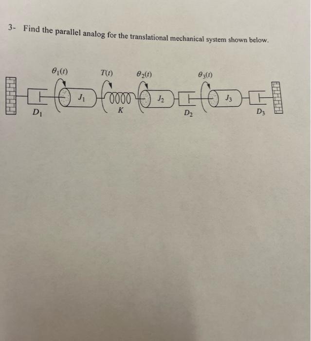 Solved 3- Find the parallel analog for the translational | Chegg.com