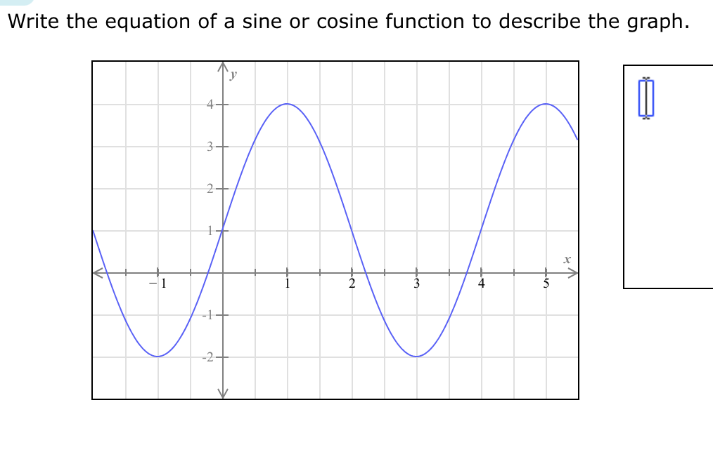 Solved Write the equation of a sine or cosine function to | Chegg.com