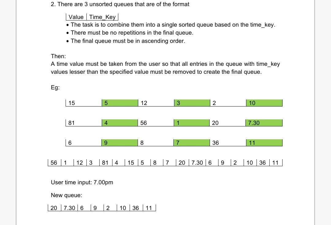 Solved 2. There are 3 unsorted queues that are of the format | Chegg.com