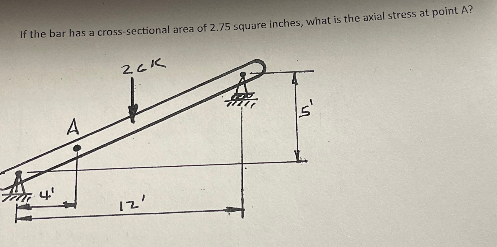 Solved If the bar has a cross-sectional area of 2.75 ﻿square | Chegg.com