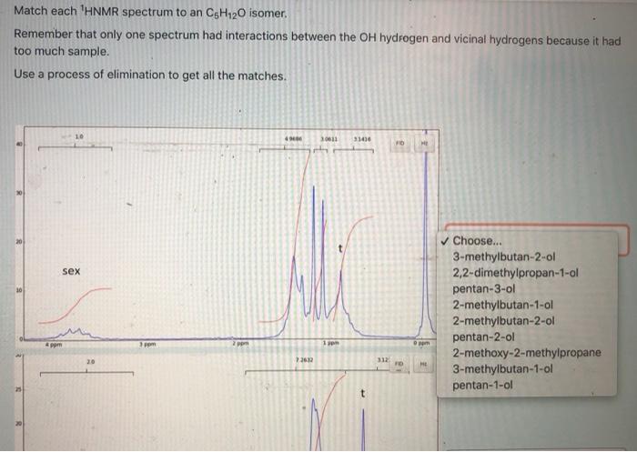 Solved Match each 'HNMR spectrum to an C5H120 isomer, | Chegg.com