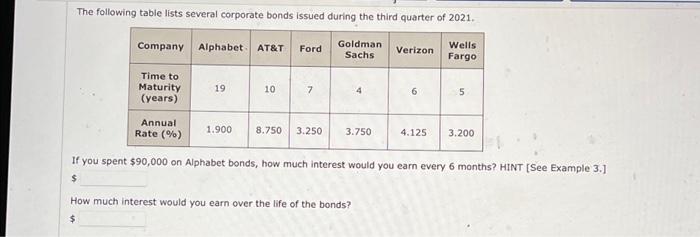 Solved The following table lists several corporate bonds | Chegg.com