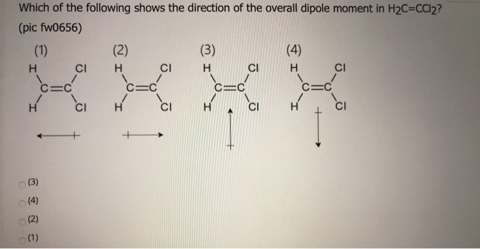Solved Which of the following shows the direction of the | Chegg.com