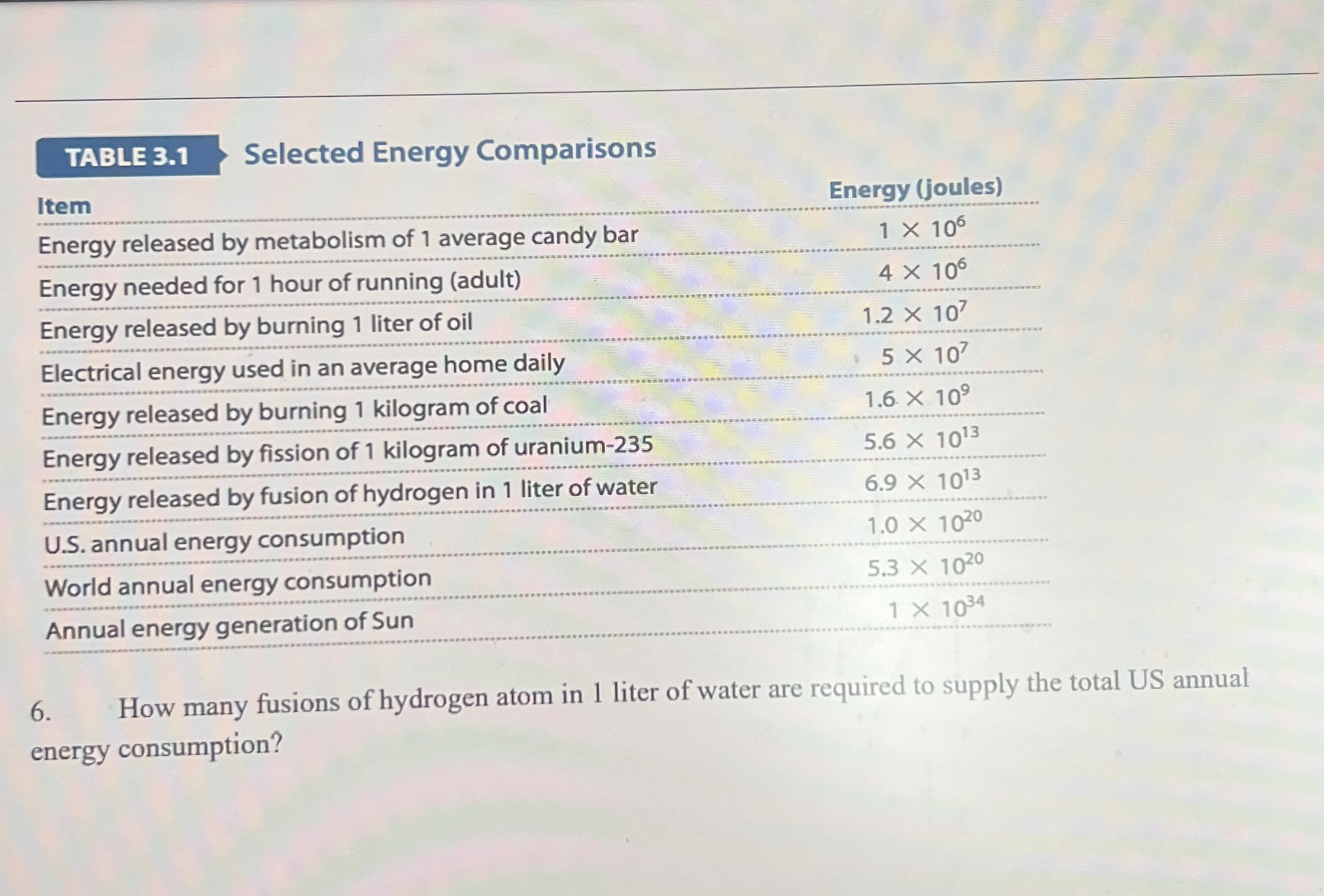 Solved How many fusions of hydrogen atom in 1 ﻿liter of | Chegg.com