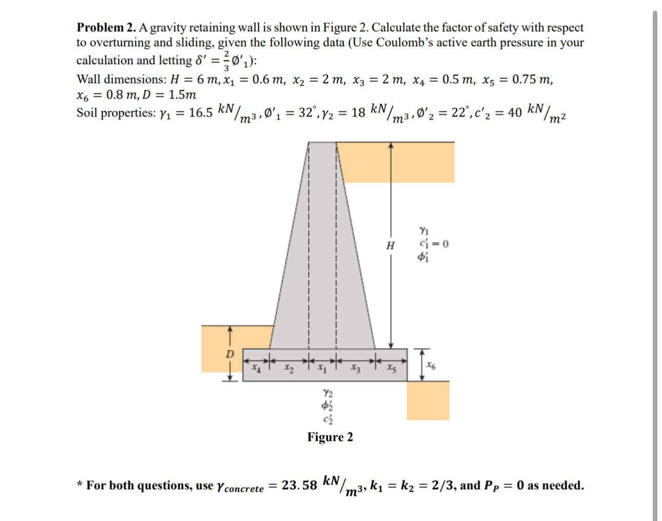 Solved Problem 2. ﻿A gravity retaining wall is shown in | Chegg.com