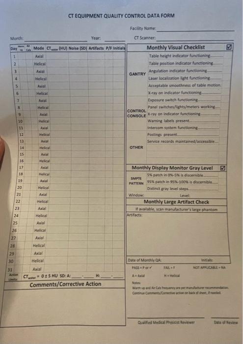 Solved Explain the information on this form and what is the | Chegg.com