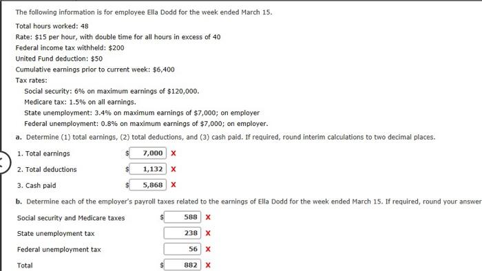 Solved The following information is for employee Ella Dodd | Chegg.com