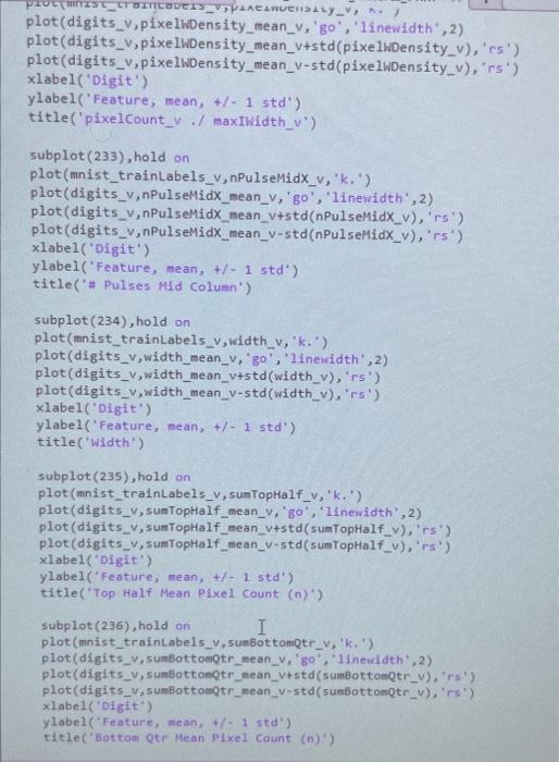 Help me write the rest if my CODE please using MATLAB | Chegg.com