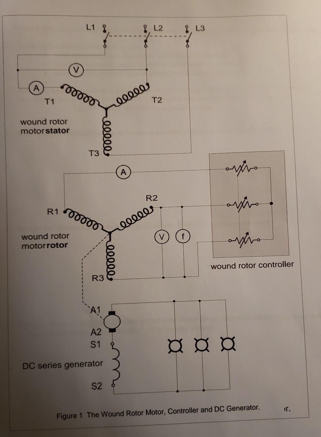 Solved 1. Couple the three phase wound rotor induction motor | Chegg.com