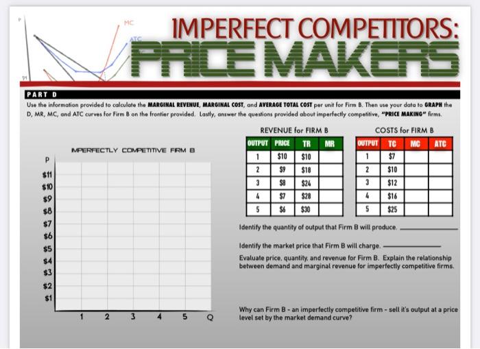 Solved IMPERFECT COMPETITORS: PALMAKERS TR MR OUTPUT TC MC | Chegg.com