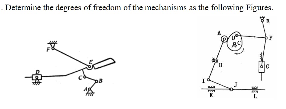 Solved . ﻿Determine the degrees of freedom of the mechanisms | Chegg.com
