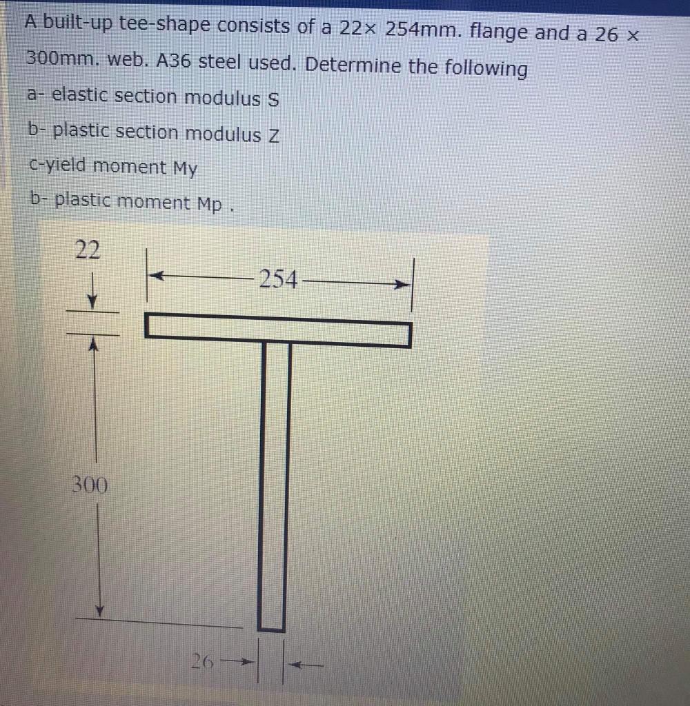 Solved A built-up tee-shape consists of a 22x 254mm. flange | Chegg.com
