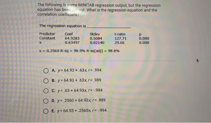 Solved The following is some MINITAB regression output, but | Chegg.com