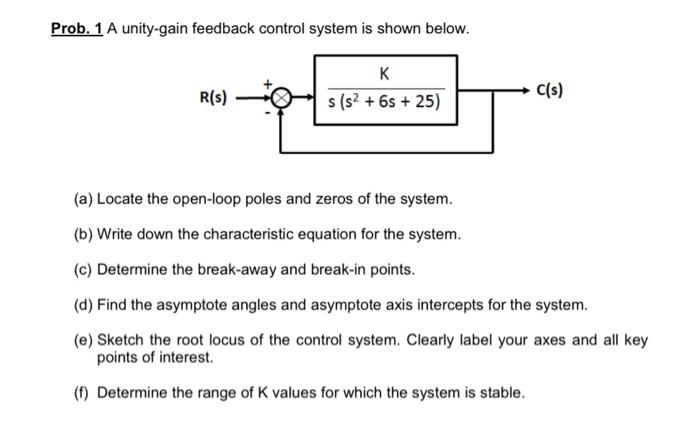 Solved Prob. 1 A unity-gain feedback control system is shown | Chegg.com