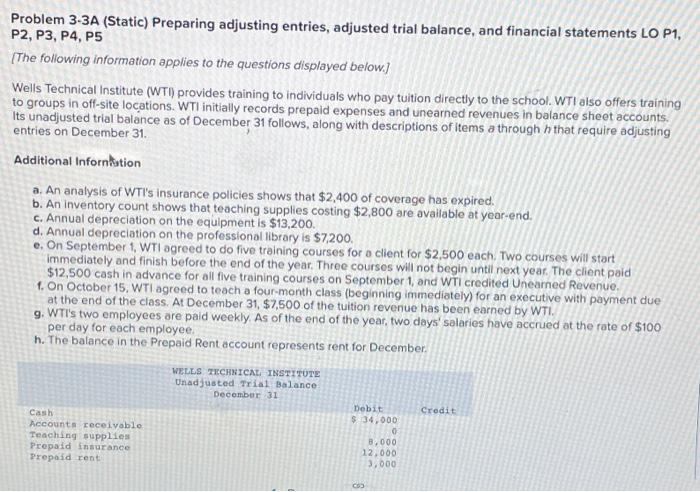 Solved Problem 3-3A (Static) Preparing adjusting entries, | Chegg.com