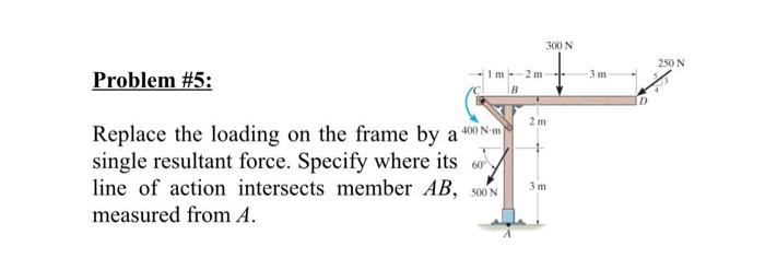 Solved Replace the loading on the frame by single resultant | Chegg.com