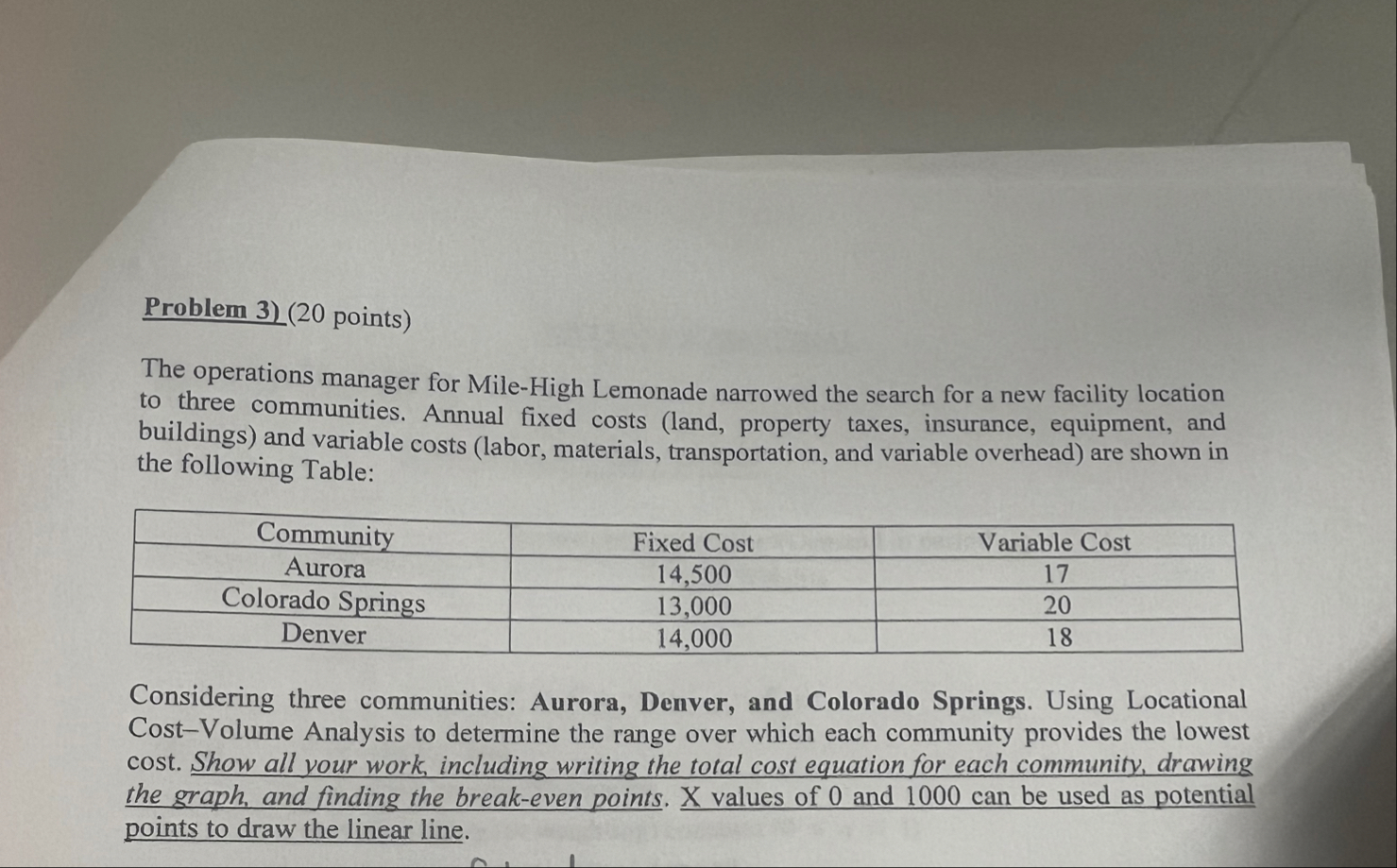Solved Problem 3) (20 ﻿points)The operations manager for | Chegg.com