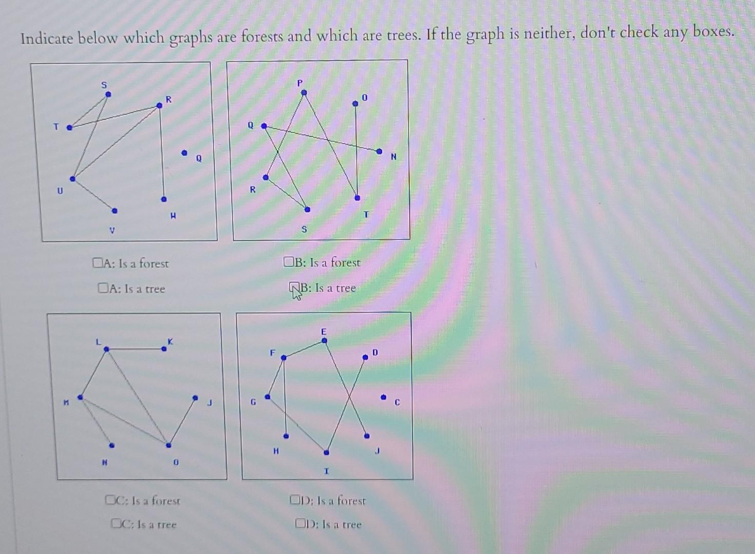 Solved Indicate below which graphs are forests and which are | Chegg.com