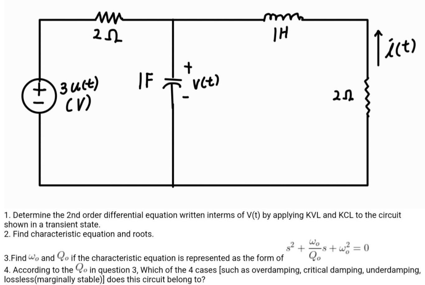 Solved 1. Determine the 2 nd order differential equation | Chegg.com